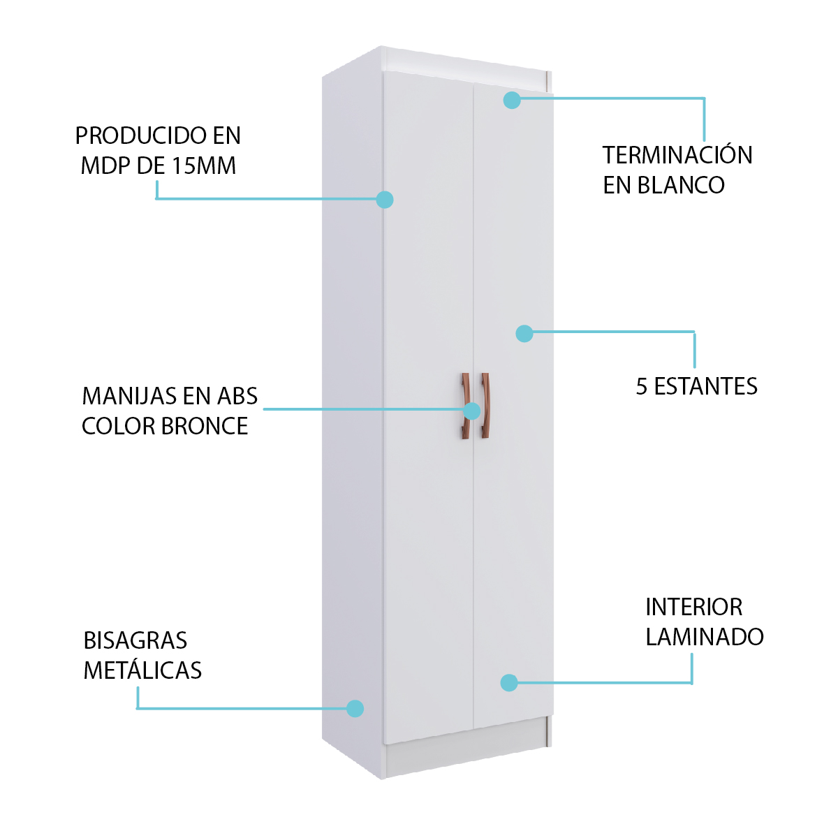 Ropero Armario Placard – Multiuso – 2 Puertas 5 Estantes – Expansión